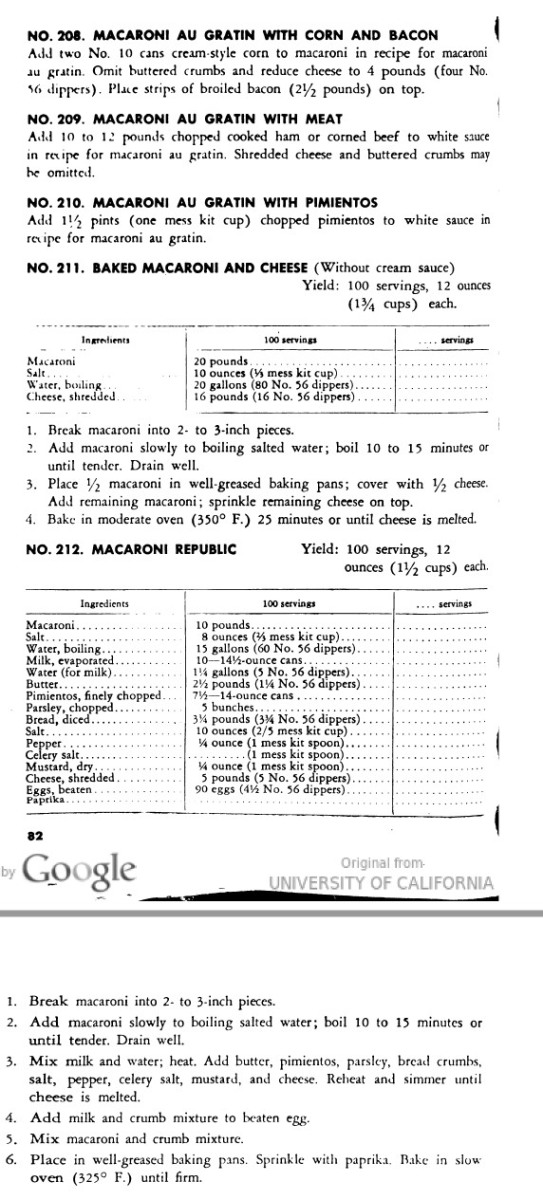 WWII Army Cookbook – Pulaski County Historical Society