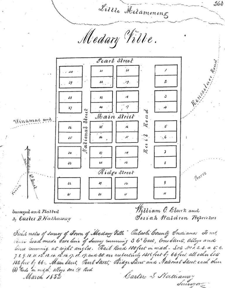 The Pioneer Hathaway Family – Pulaski County Historical Society