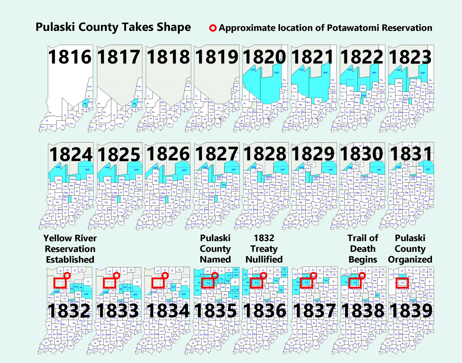 Pulaski County Takes Shape – Pulaski County Historical Society