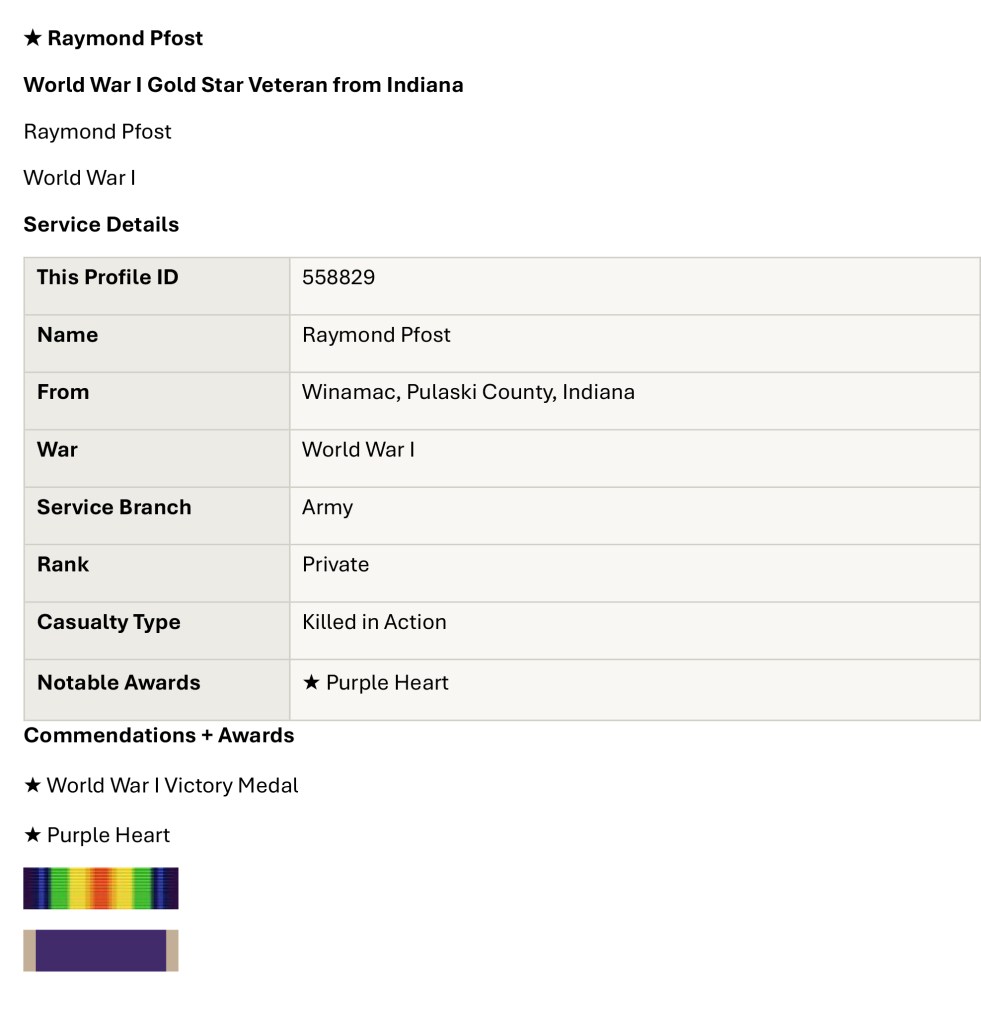 Raymond Pfost, First Pulaski County Serviceman to Die in WWI – Pulaski ...